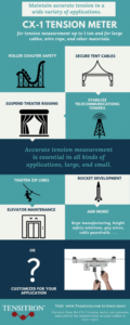 Measure Tension On Cable and Wire Rope - Tensitron